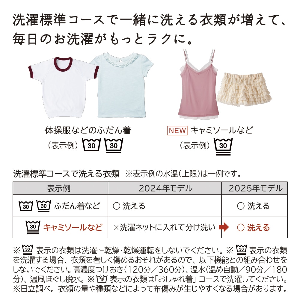 タテ型洗濯機（7kg） BW-G70M W(ホワイト): 生活家電/日立の家電品オンラインストア